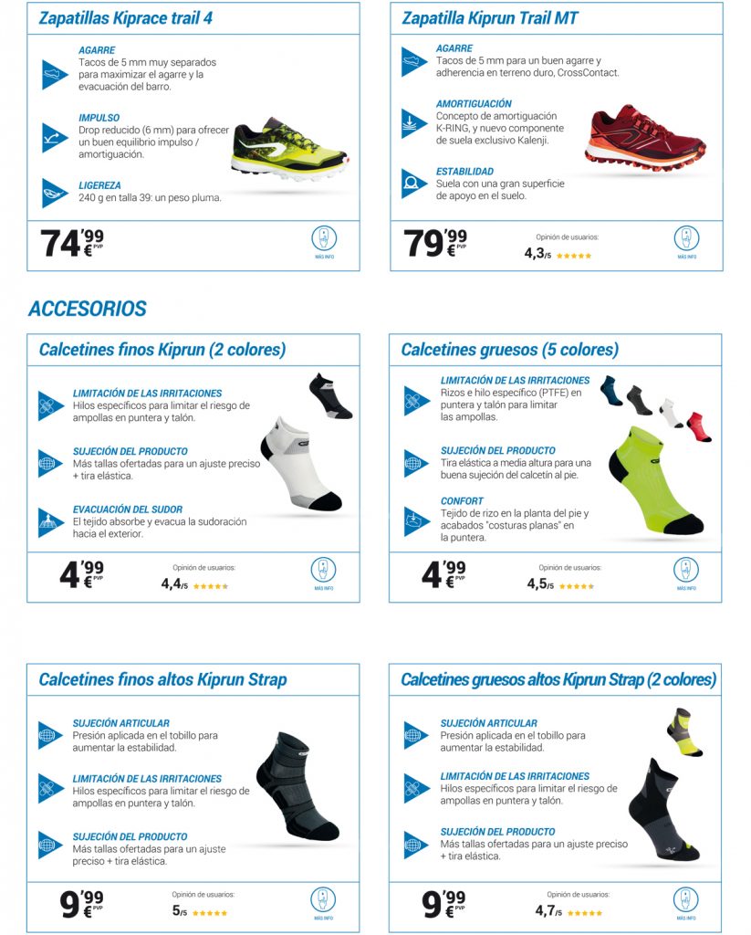 DECATHLON PRESENTA SU NUEVO MATERIAL KALENJI PARA TRAILRUNNING ...
